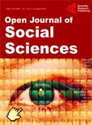 Strategic Modeling for the Characterization of the Conditions That ...